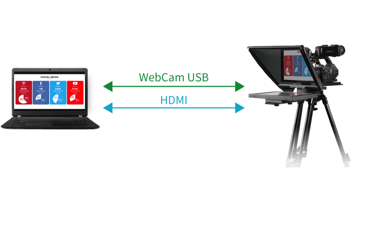 TP-700 Universal Large Screen Prompter Kit with ENG and Freestanding ...