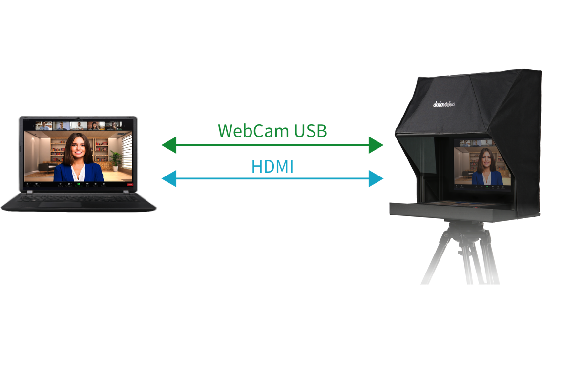 TP-900 PTZ Camera Teleprompter | Datavideo | Datavideo | Professional ...