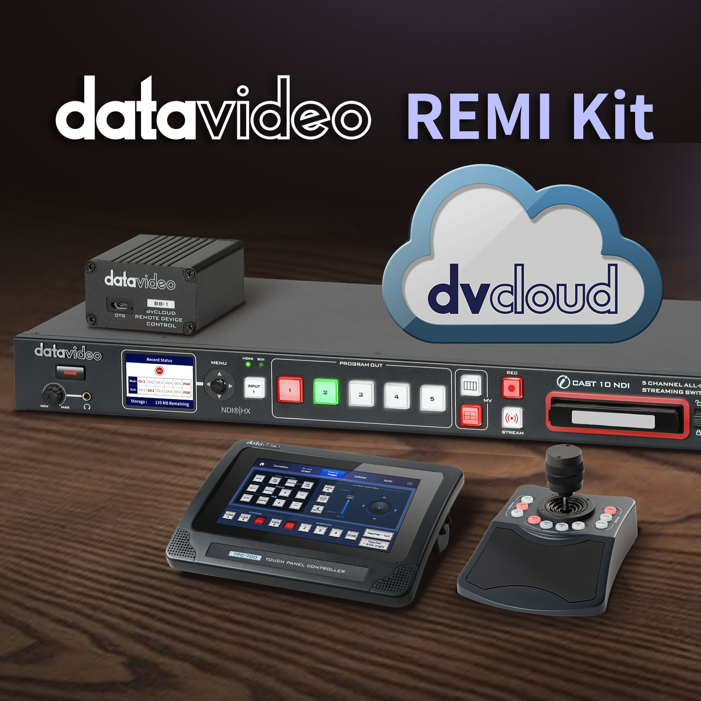 Datavideo's REMI Kit Shortlisted for IABM's Prestigious BaM Awards ...