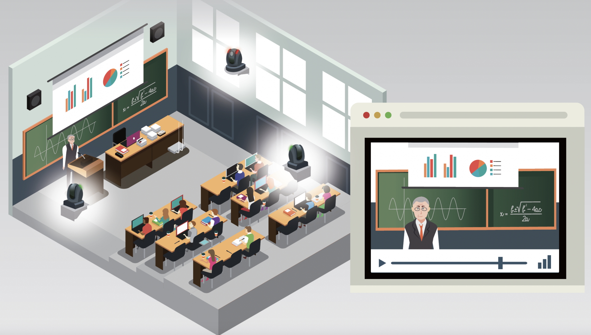 Hybrid Classroom | Datavideo | Datavideo | Professional end-to-end ...